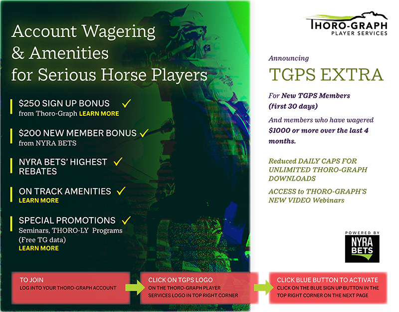 Thoro-Graph - Everything You Need to Win